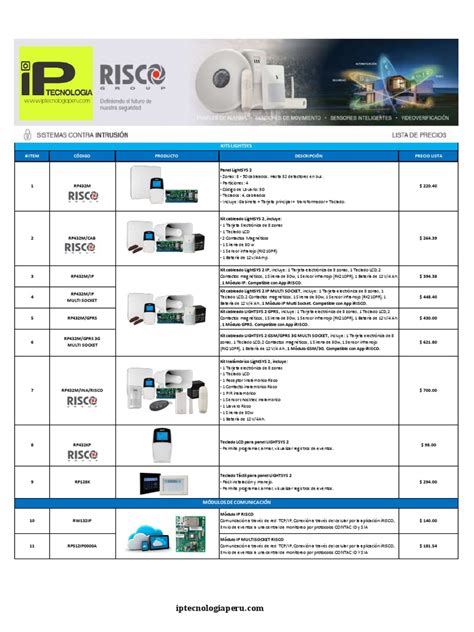 Risco Ip Tecnologia Peru Pdf 3 G Micrófono