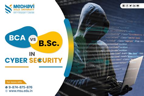 BCA Vs B Sc In Cyber Security Choosing The Right Path