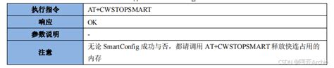 【p2 1】esp8266 wifi模块sta、ap、sta ap、tcp udp透传工作模式介绍与at指令介绍