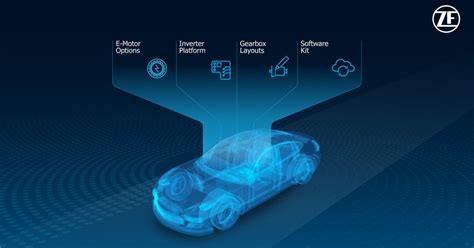 Smaller Lighter More Powerful Zf Presents New E Drives For Passenger Cars And Commercial