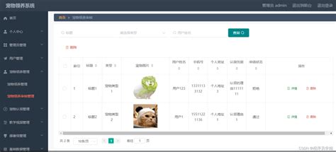 基于springboot宠物领养系统基于springboot的宠物认领系统 Csdn博客