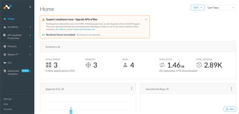 Comparing Edge Security Solutions Zpe Systems
