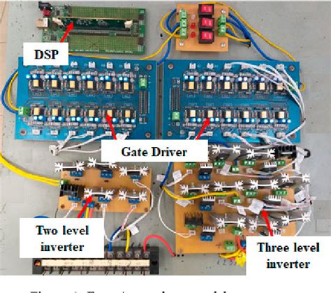 figure 9 from a pwm scheme for five level h bridge t type inverter with