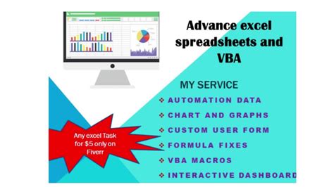 Do Microsoft Excel Spreadsheet Vba Macro Google Sheets Formulas Script By Keshilamaduwan
