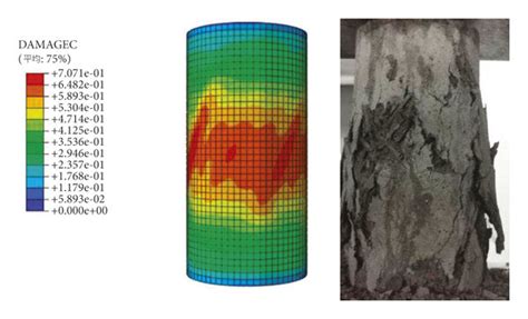 Comparison Diagram Between Test And Modeling A Comparison Diagram In