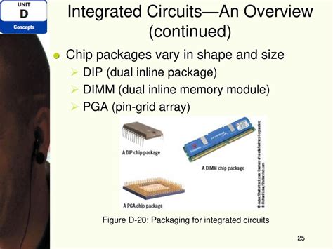File Management And Digital Electronics Ppt Download