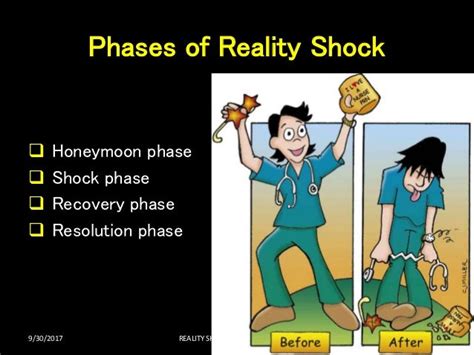 Role Transition And Reality Shock