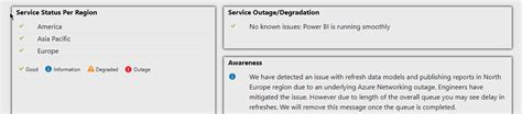 scheduled refresh not starting refresh on demand microsoft