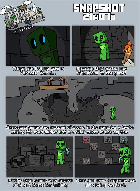 Patch Notes With Patches Snapshot 21w07a R Minecraft