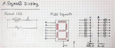7 Segment Display Pic16f877a Interfacing C Code In Mplab Xc8