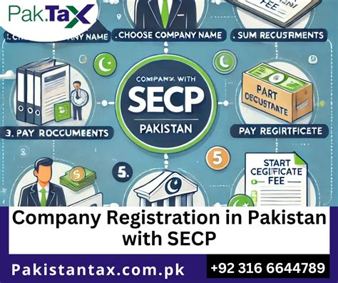Company Registration In Pakistan With Secp And Our Services