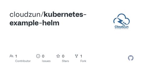 Github Cloudzunkubernetes Example Helm