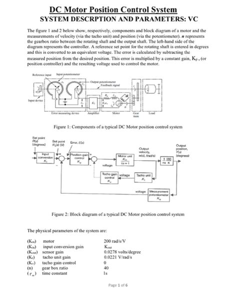 DC Motor Position Control System SYSTEM DESCRPTION Chegg Com