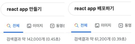 React React Router 적용한 React 앱을 Github Pages로 배포하는 법