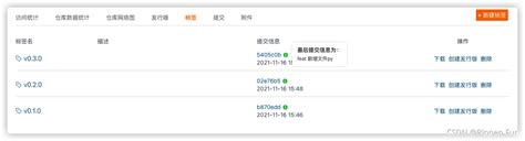 Webstorm的git使用小技巧webstorm Git Stash Csdn博客