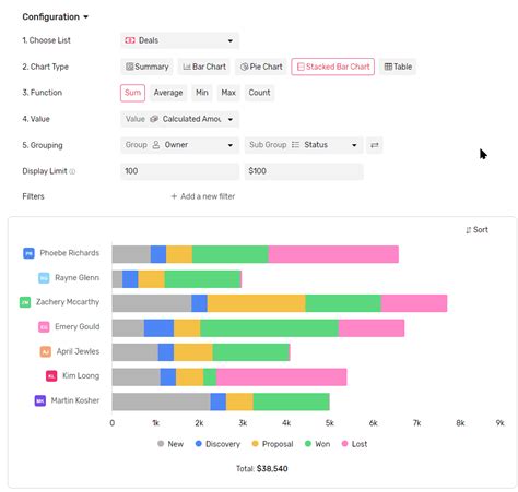Workiom Help Center Stacked Bar Chart
