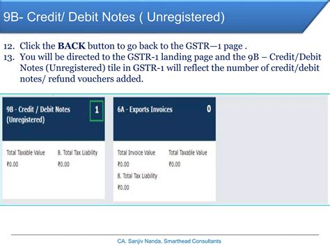 GSTR 1 PPT Filling Step By Step PPTX Business Accounting Finance Business