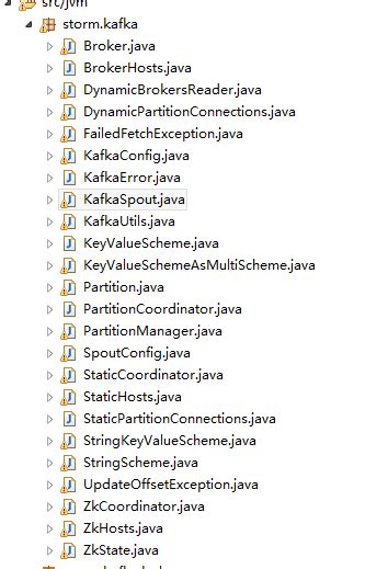 Storm中kafkaspout的选择 Daem0n 博客园