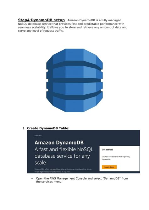 Pradeep Munuswamy On Linkedin Part2 Serverlessstaticwebapp Pov Thankyou Yourtime