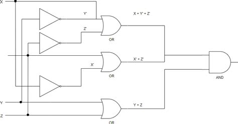 logic diagram calculator