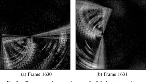 Figure 1 From Direct Angular Rate Estimation Without Event Motion