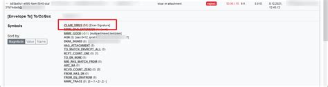 ClamAV With Rspamd And ISPConfig On Ubuntu Allerstorfer At