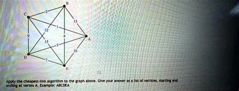 Solved Apply The Cheapest Link Algorithm To The Graph Above Give Your