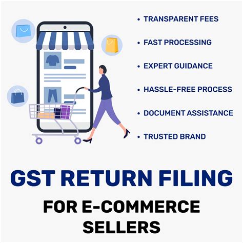 Gst Services Fintax24