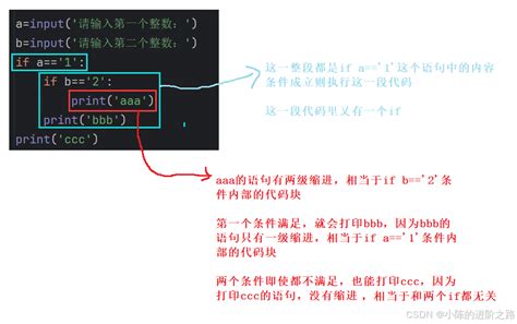 Python学习python中int的取值范围 Csdn博客