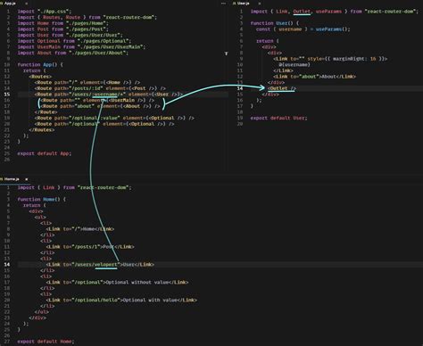 [sesac front end] react router v5 v6 빠른 정리