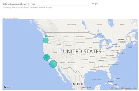 Power Bi Qand How To Ask Questions Radacad