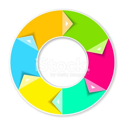 Diagrama DE Flujo Circular Fase Seis Stock Vector FreeImages