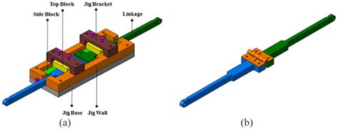 Assembly Jig For Connecting Linkage Module Download Scientific Diagram
