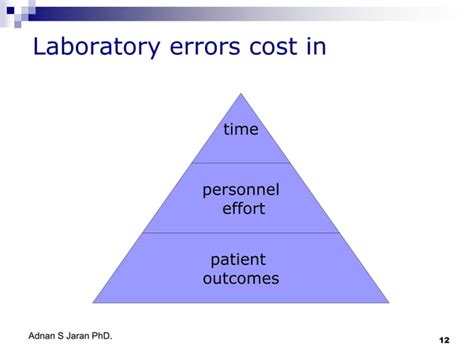 Lecture 3 Quality Control In Medical Labpdf