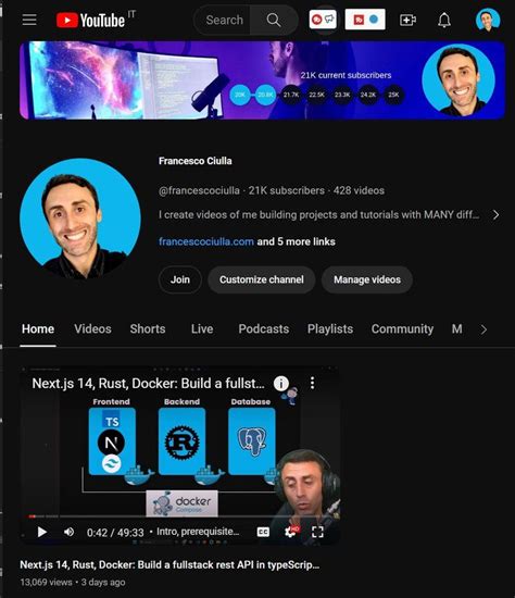 Francesco Ciulla On Linkedin Wtf 21000 Already You Made The End Of My 2023 Absolutely Fiery