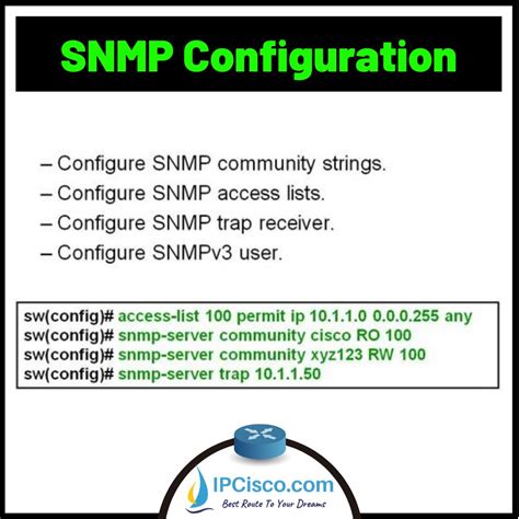 On Linkedin Cisco Snmp Routers Ciscorouters Cisconetworking Ccie Network…