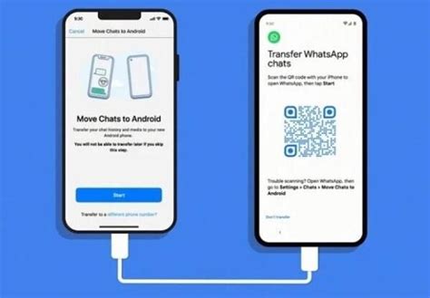 Software Test Tips On Linkedin Learn How To Sync Android Phones 6 Methods