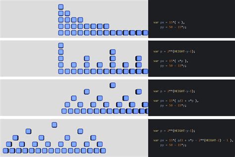 Generate Coordinates For Each Node To Display A Complete Binary Tree