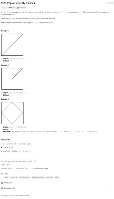 Problem Of The Day Regions Cut By Slashes Coding Chronicles