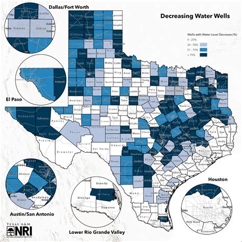 Percentage Of Wells With Decreasing Water Levels Sampled From 2000 2014