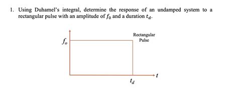 1 Using Duhamels Integral Determine The Response Of An Undamped System To A Rectangular Pulse