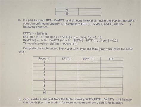 Problem 4 Tcp Aimd 20 Pt Assuming Tcp Reno Is The