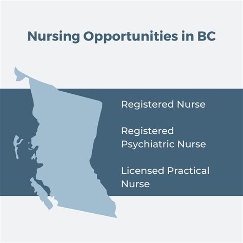 Ien Nursingjobsbc Nursejobs Internationalnurses Healthcarejobs Heather Daoust