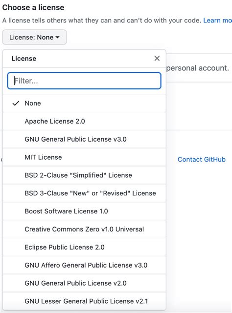 Complete Guide To Open Source Licenses For Developers Friendly