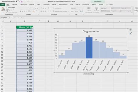 Créer Diagrammes Excel Visualiser Données Cours Complet