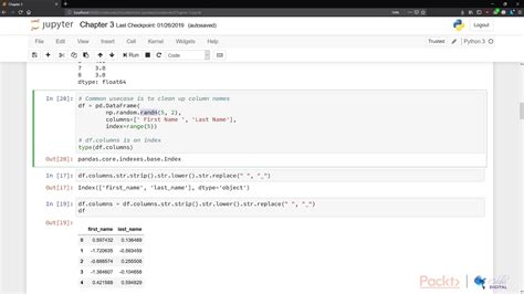 Troubleshooting Pandas Working With Spelling Mistakes And Typos In