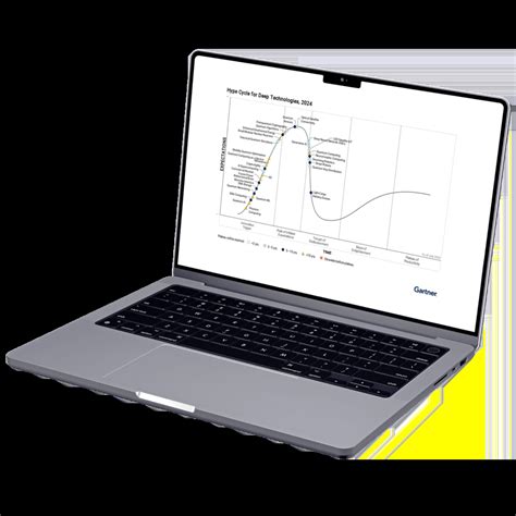 Q Ant Ist Sample Vendor In Drei Gartner® Hype Cycle™ 2024 Reports Q Ant