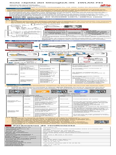 Huawei Sdongle A05 Wlan Pdf Enrutador Computación Lan Inalámbrico