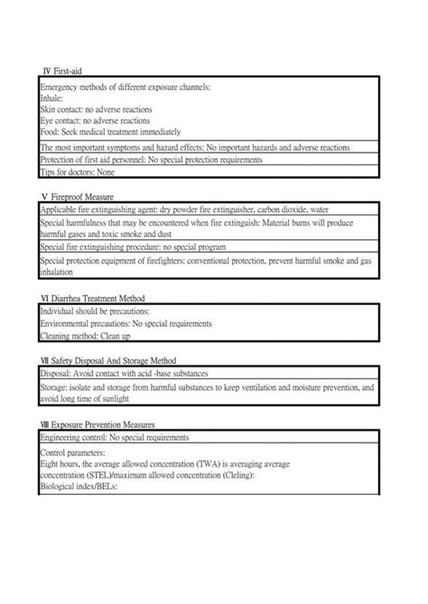 Msds Material Safety Data Sheet For Mf52 Mf11 Ntc Thermistor