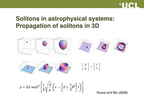 Ppt Structures Oscillations Waves And Solitons In Multi Component Self Gravitating Systems